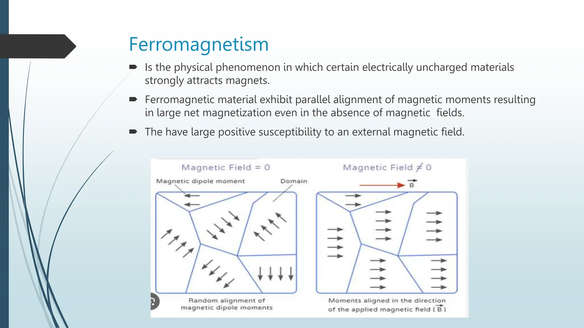 weiss theory of ferromagnetism and curie law modification.pptx