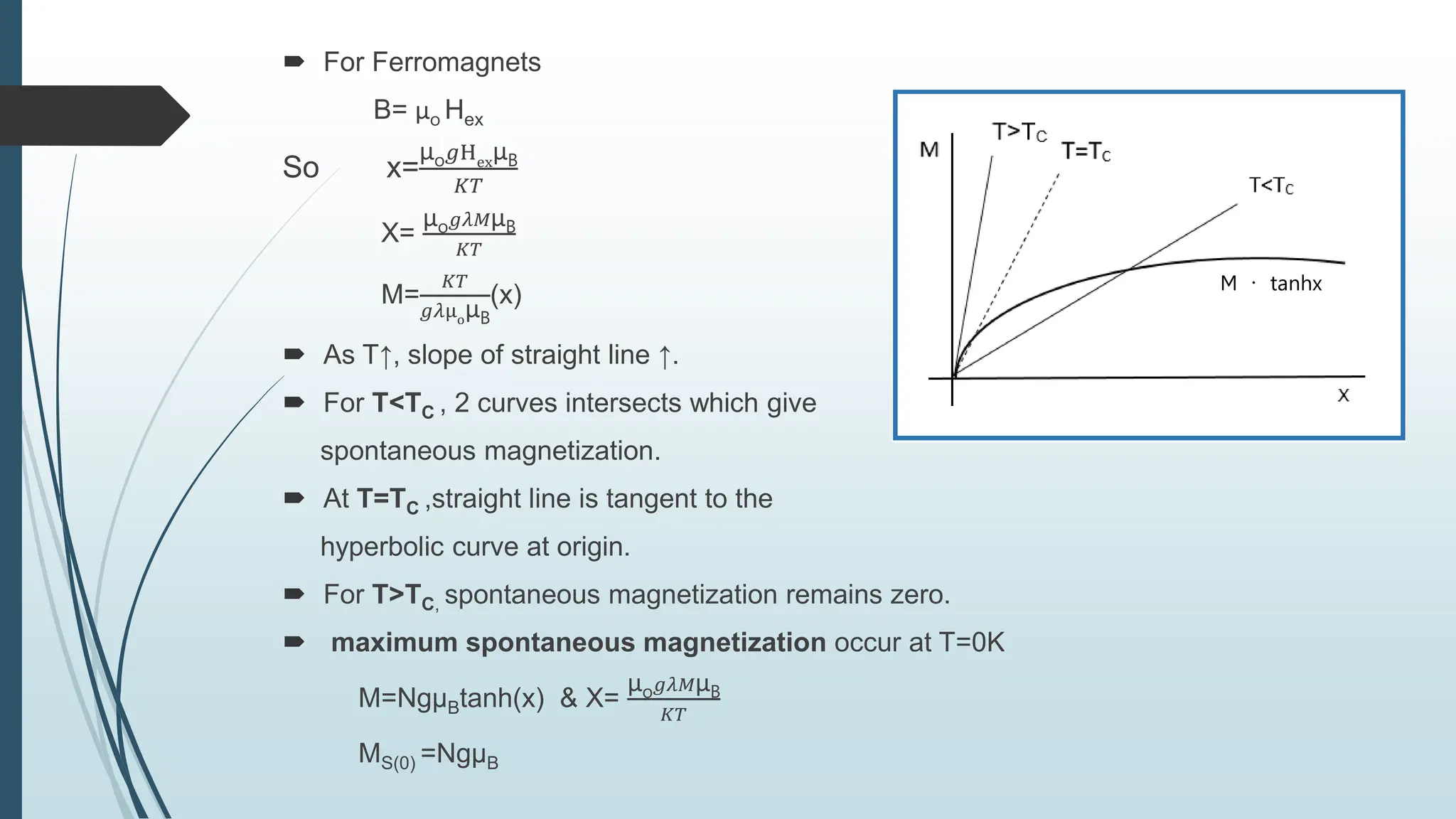 weiss theory of ferromagnetism and curie law modification.pptx