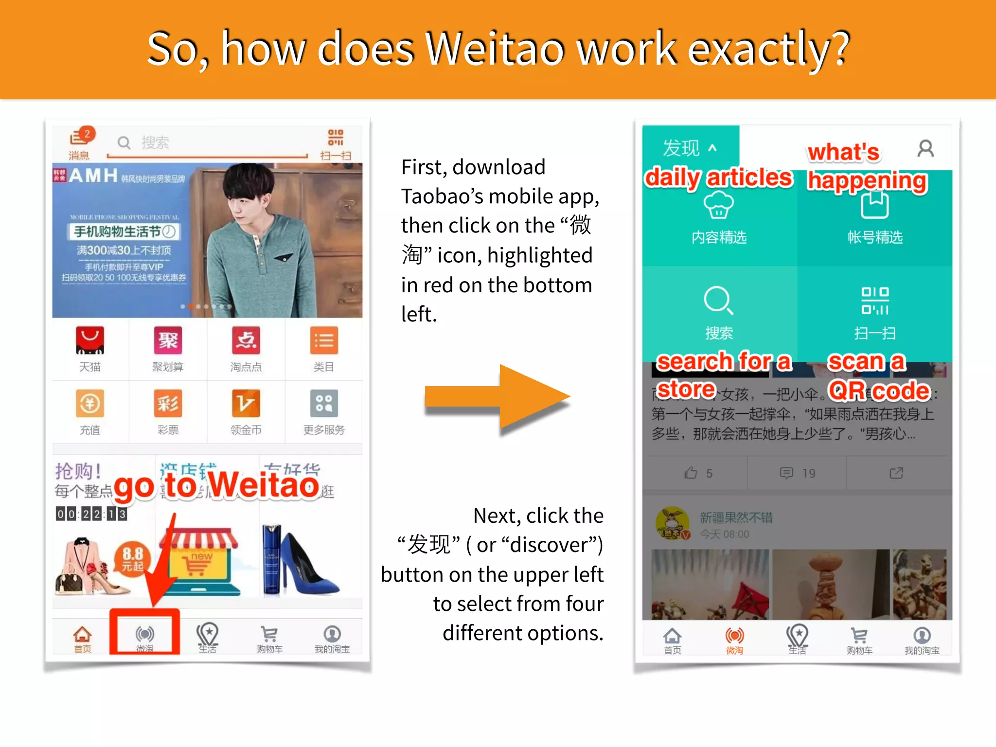 Weitao - Tmall's Social Media Channel | PPT