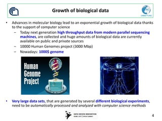 Genomic Big Data Management, Integration and Mining - Emanuel Weitschek ...