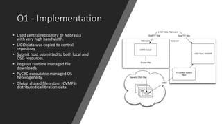 PEARC17: Data Access for LIGO on the OSG | PPT