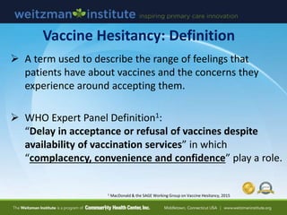Addressing Vaccine Hesitancy | PPTX