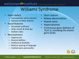 Genetics and Heart Syndromes | PPTX