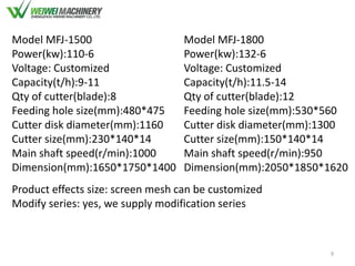 Weiwei Factory MFJ series wood crusher / wood sawdust making machine ...