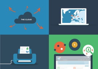 Wejo presentation | PPT