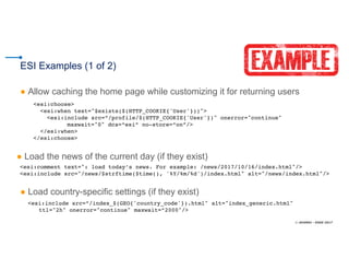 How Akamai Made ESI Testing Simpler | PDF