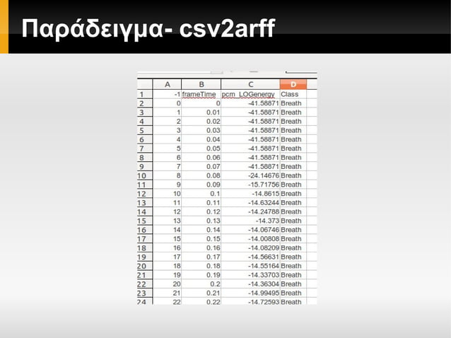 Weka Data Mining Tool Feature Extraction Ppt 6779