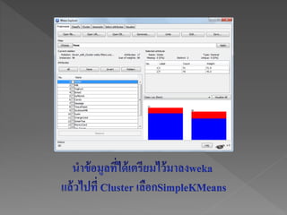 Weka วิเคราะห์ 55102011029 | PPTX | Technology & Computing