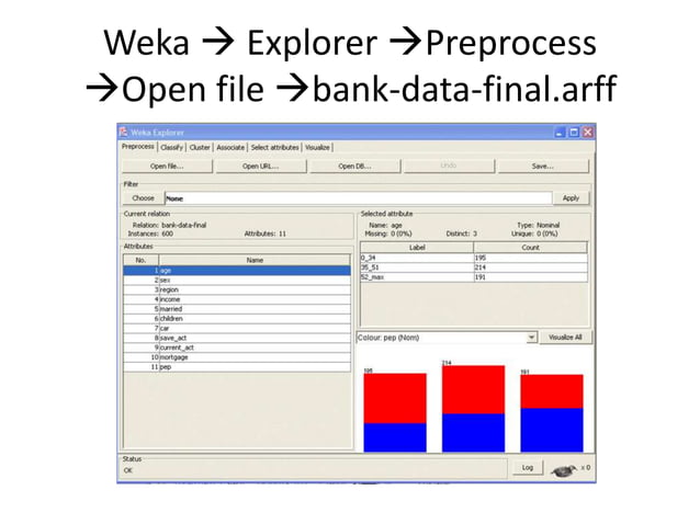 Weka association | PPT