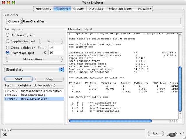 Weka a tool_for_exploratory_data_mining