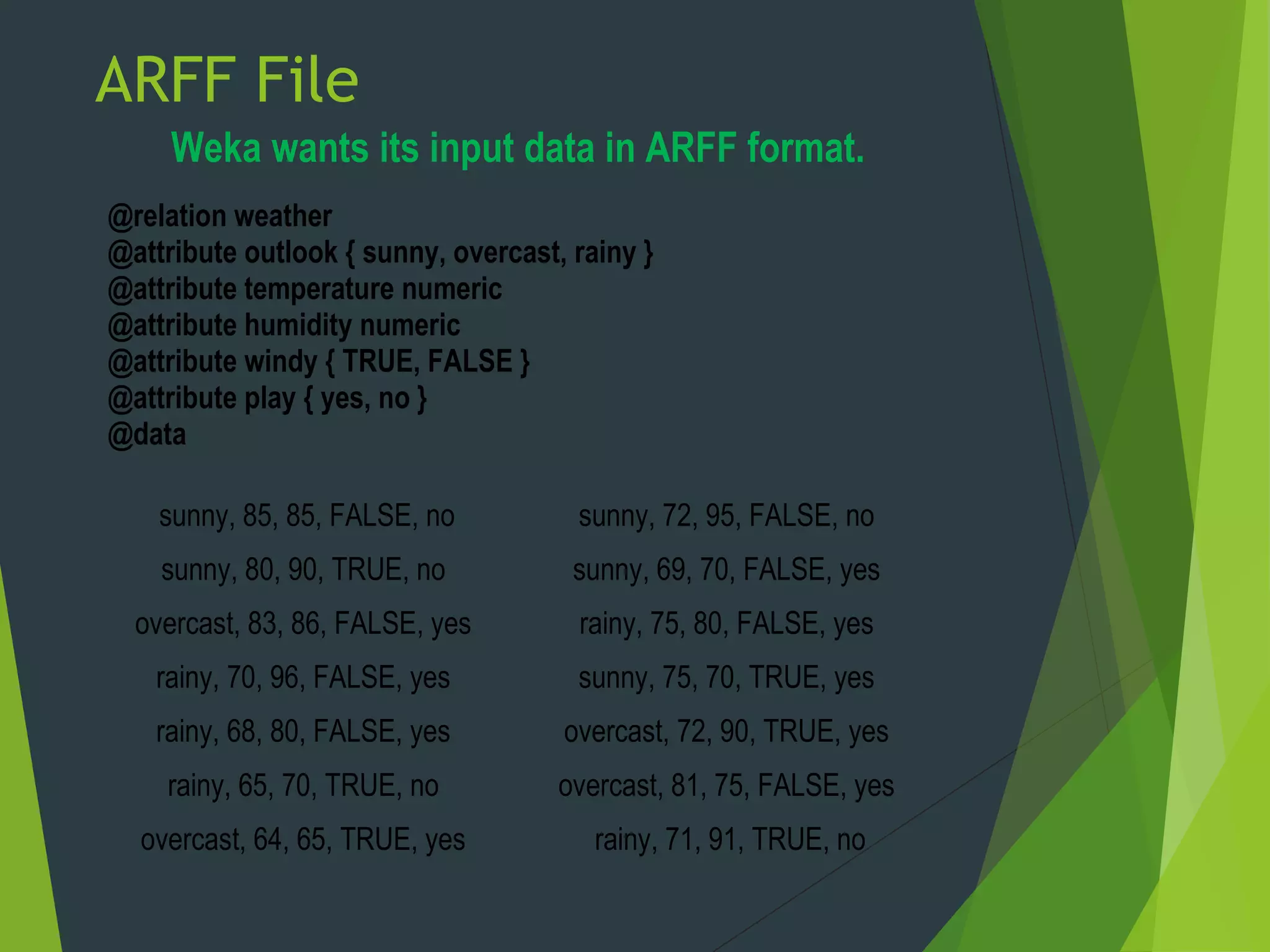 data mining with weka application | PPT