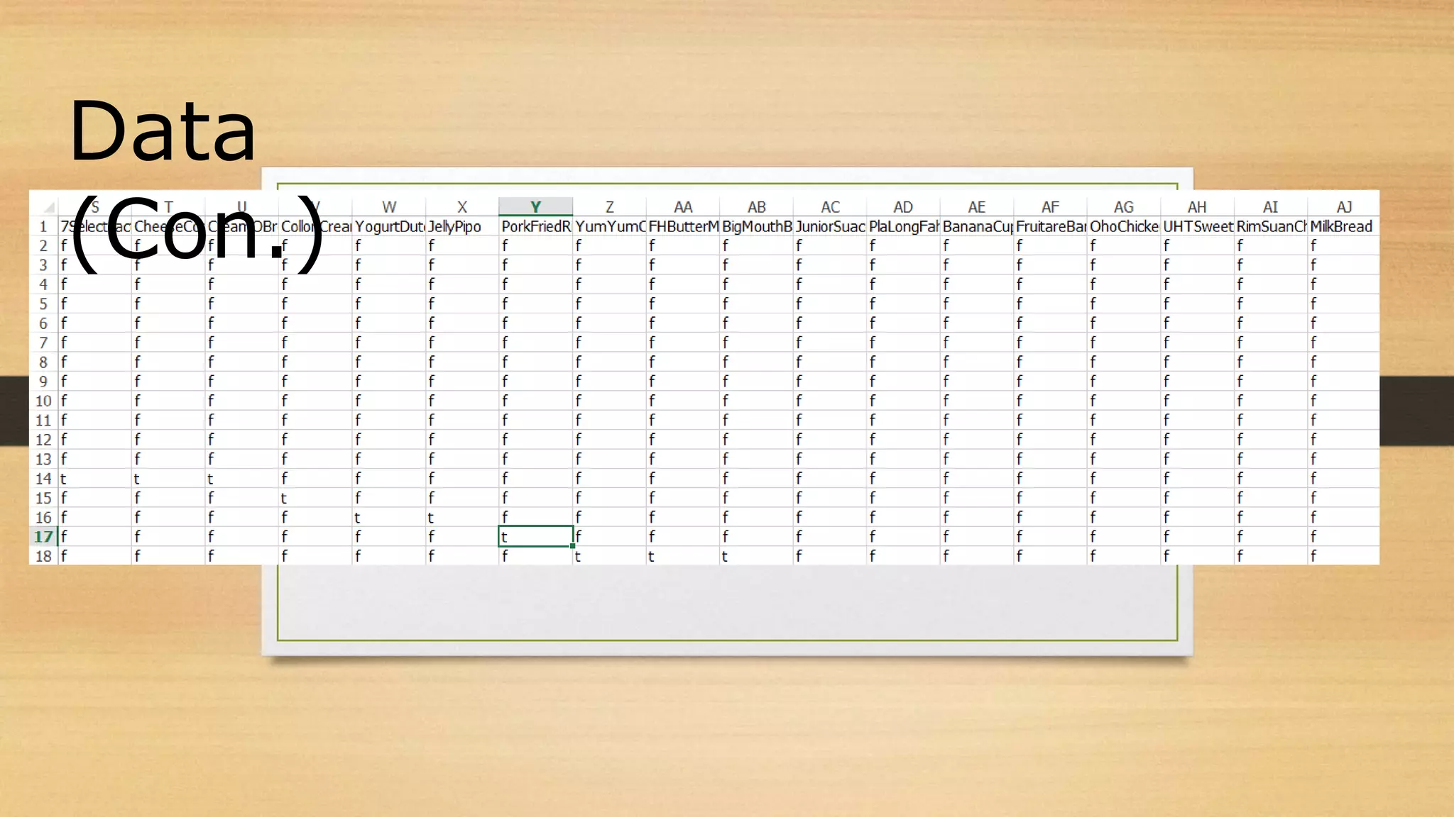 Weka project_Edit | PPTX