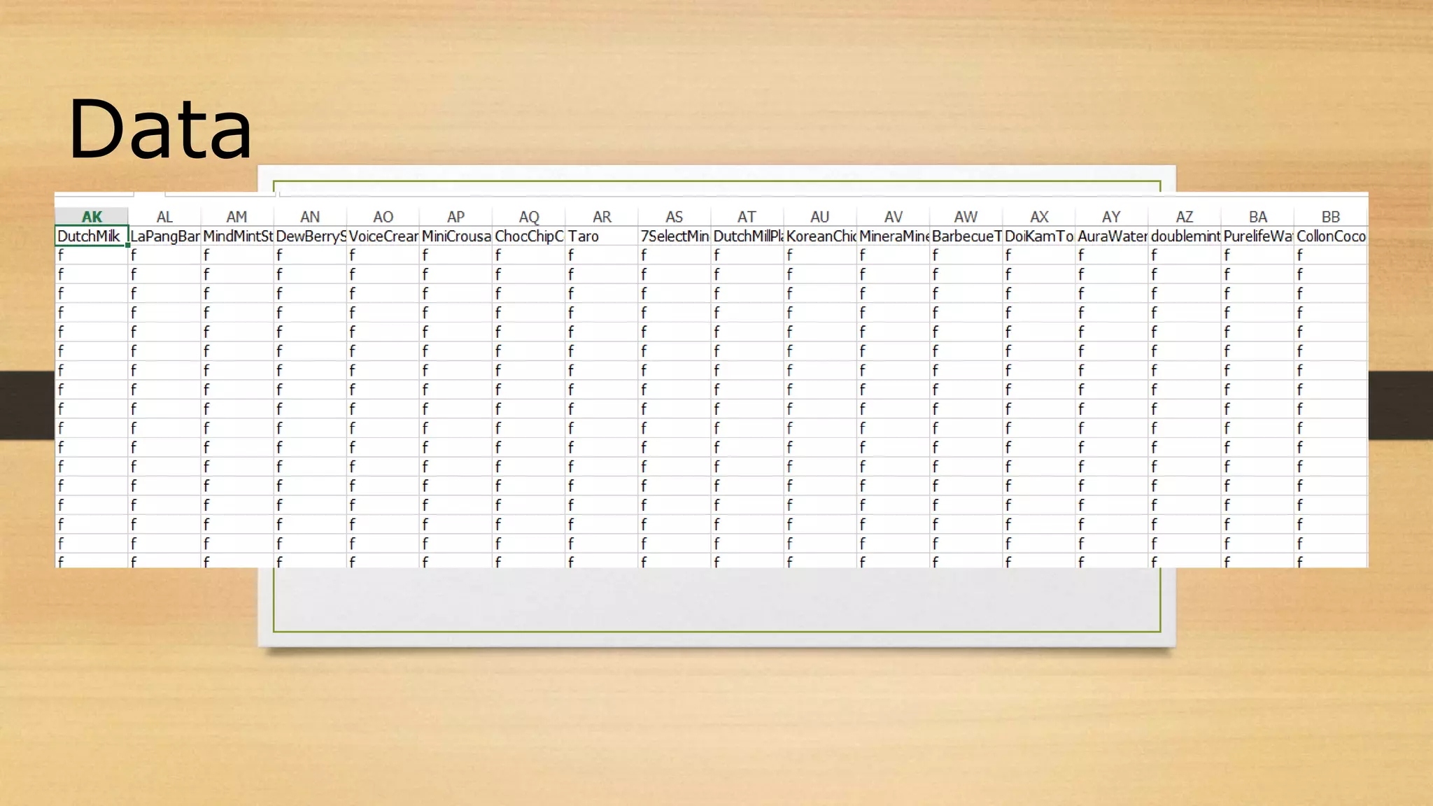 Weka project_Edit | PPTX