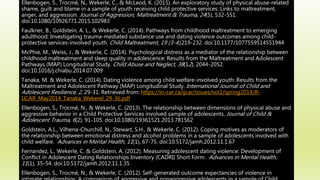 Trauma-informed Technology: Promoting resilience in youth | PPTX