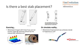 We know the best stab placement, do you? | PPT