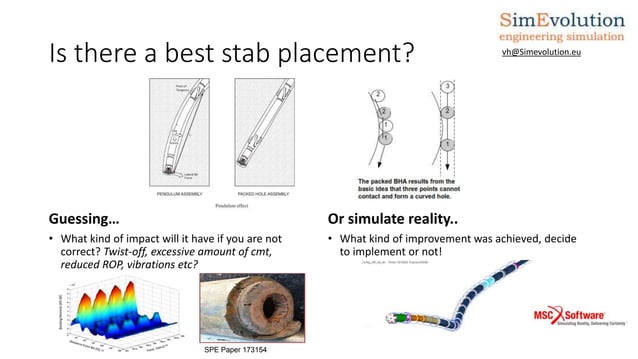 We know the best stab placement, do you? | PPT