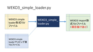 Weko3 simple loader | PPTX
