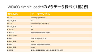 Weko3 simple loader | PPTX