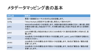 Weko3 simple loader | PPTX