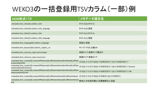 Weko3 simple loader | PPTX