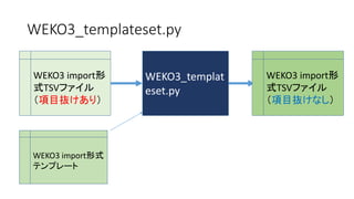 Weko3 simple loader | PPTX