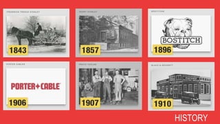 PROTO Industrial Tools | PPTX
