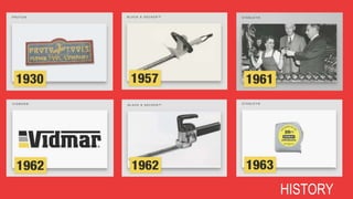 PROTO Industrial Tools | PPTX