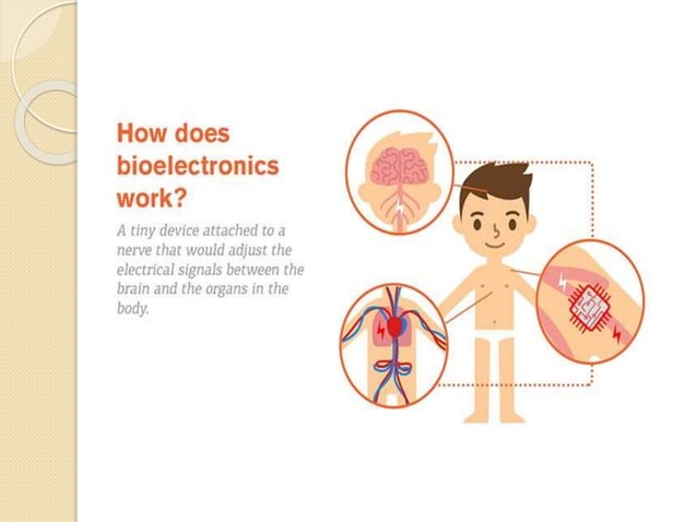 Bioelectronic medicines | PPT