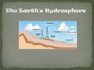 Earth's hydrosphere and water pollution | PPTX