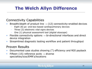 Welch Allyn Device Connectivity Presentation 01 21 09 | PPT