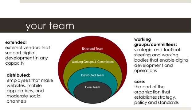 Keynote: Us or Them? Who Wins the Customer Experience Tug of War with…