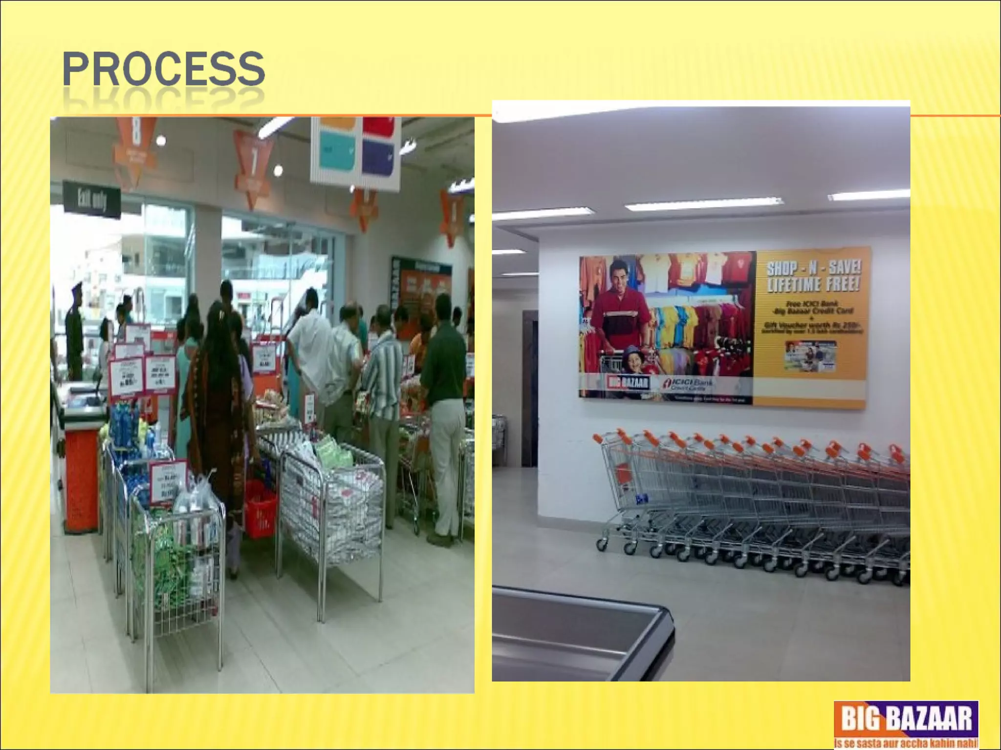 Welcome to BIG BAZAAR | PPT | Retail Industry | Industries