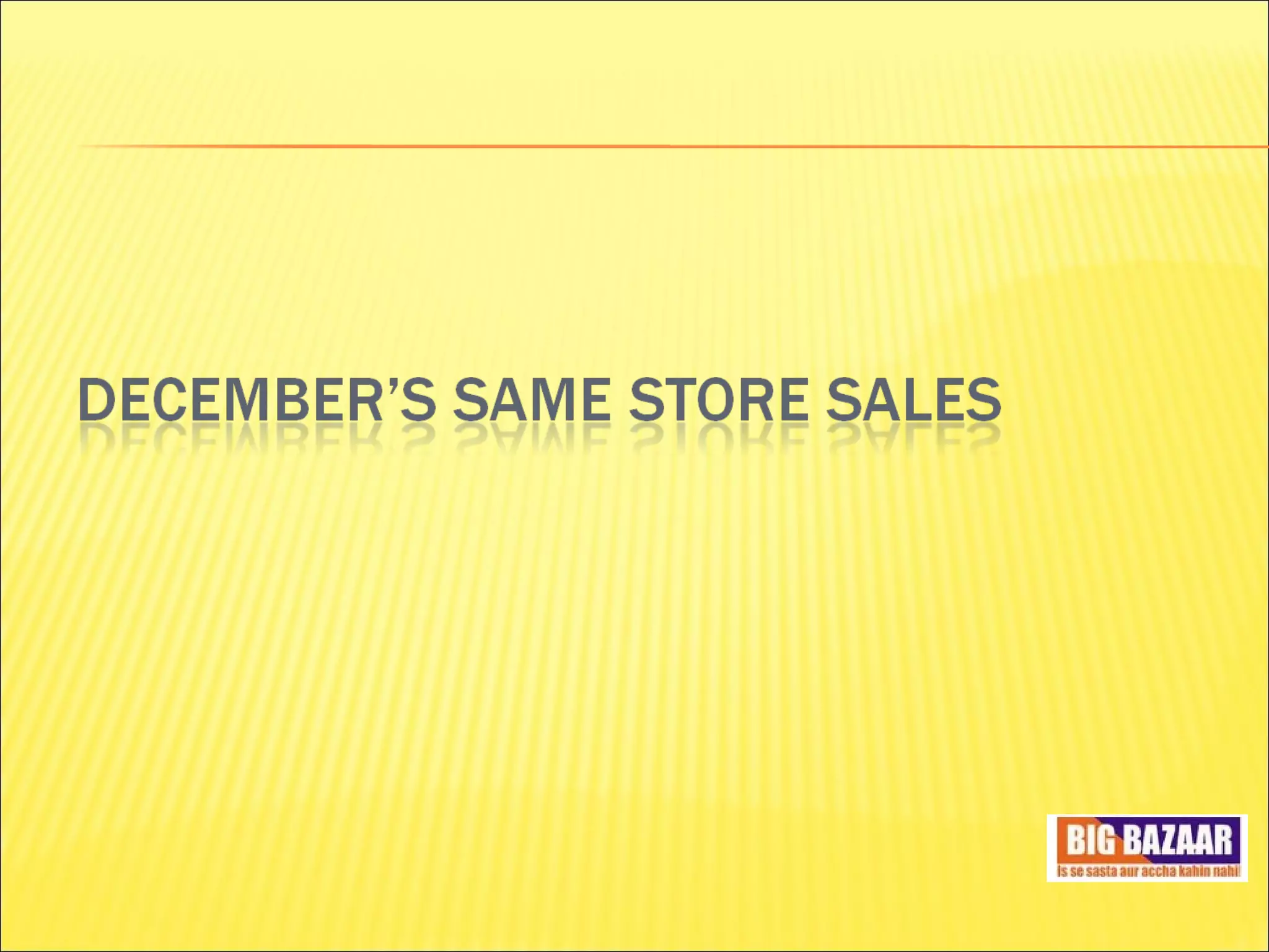 Welcome to BIG BAZAAR | PPT | Retail Industry | Industries