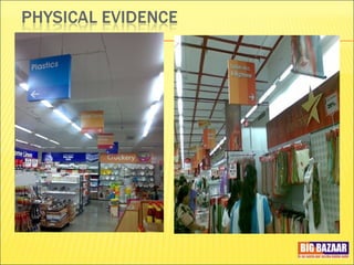 Welcome to BIG BAZAAR | PPT
