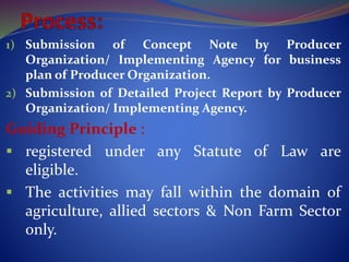 Producer Organizations(PO)An effective tool for Agricultural and rural ...