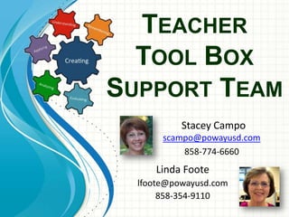 Welcome to Poway Unified School District | PPT