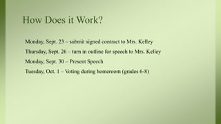 Student Council presentation | PPTX