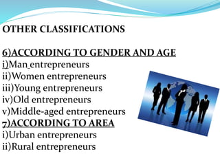 TYPES OF ENTREPRENEURES | PPTX