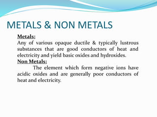 Welcome | PPTX | Chemistry | Science