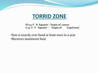 my powerpoint presentation | PPTX