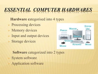 Computer | PPT
