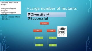 Viruses origin and Evolution | PPTX