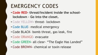 Welcome to Our Class | PPTX