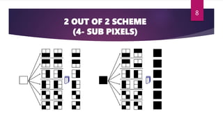 Visual Cryptography | PPTX | Computing | Technology & Computing