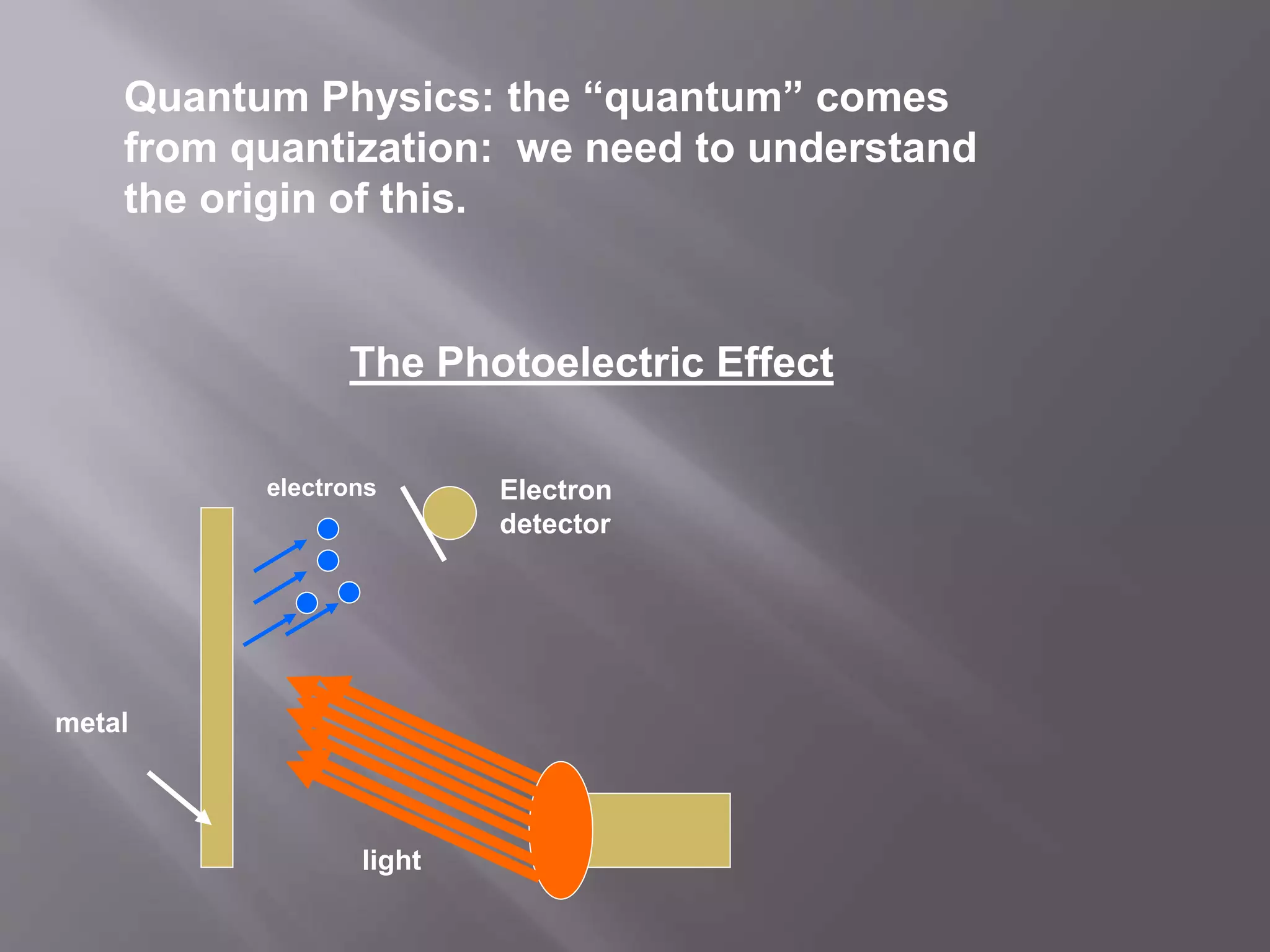 Quantum Physics | PPTX
