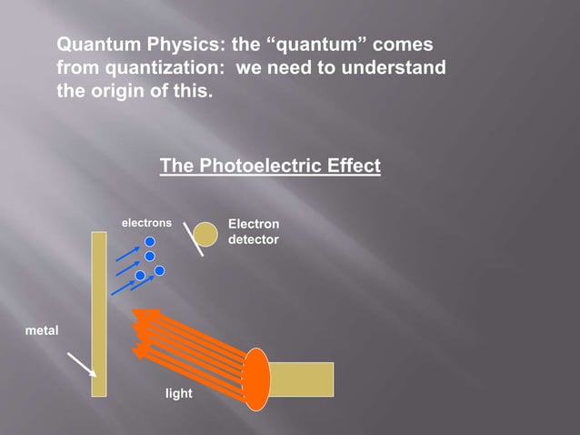 Quantum Physics | PPTX | Physics | Science