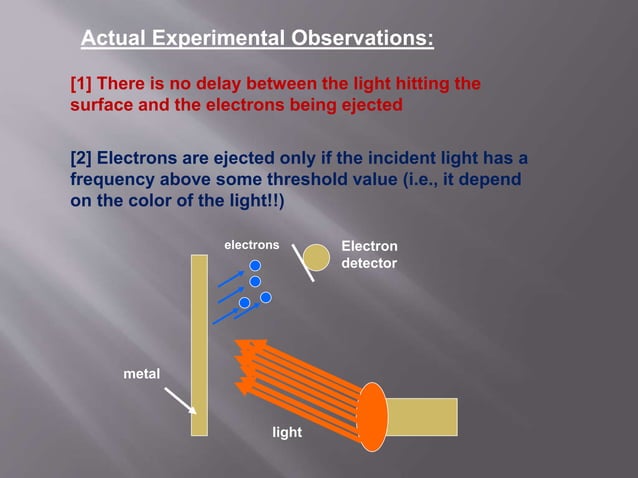 Quantum Physics | PPTX | Physics | Science