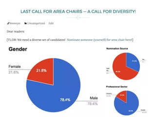 ACL 2017 Opening Session | PDF