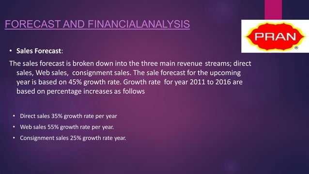 maketing mix of pran drinks | PPTX