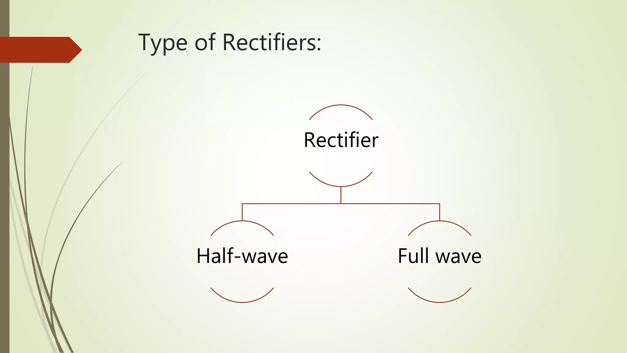 Rectifier | PPTX